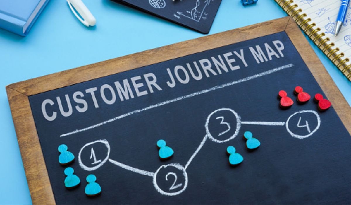 Crear un excelente Customer Journey