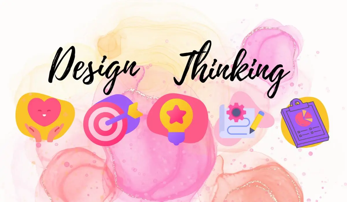 Design Thinking: la importancia del prototipeo rápido