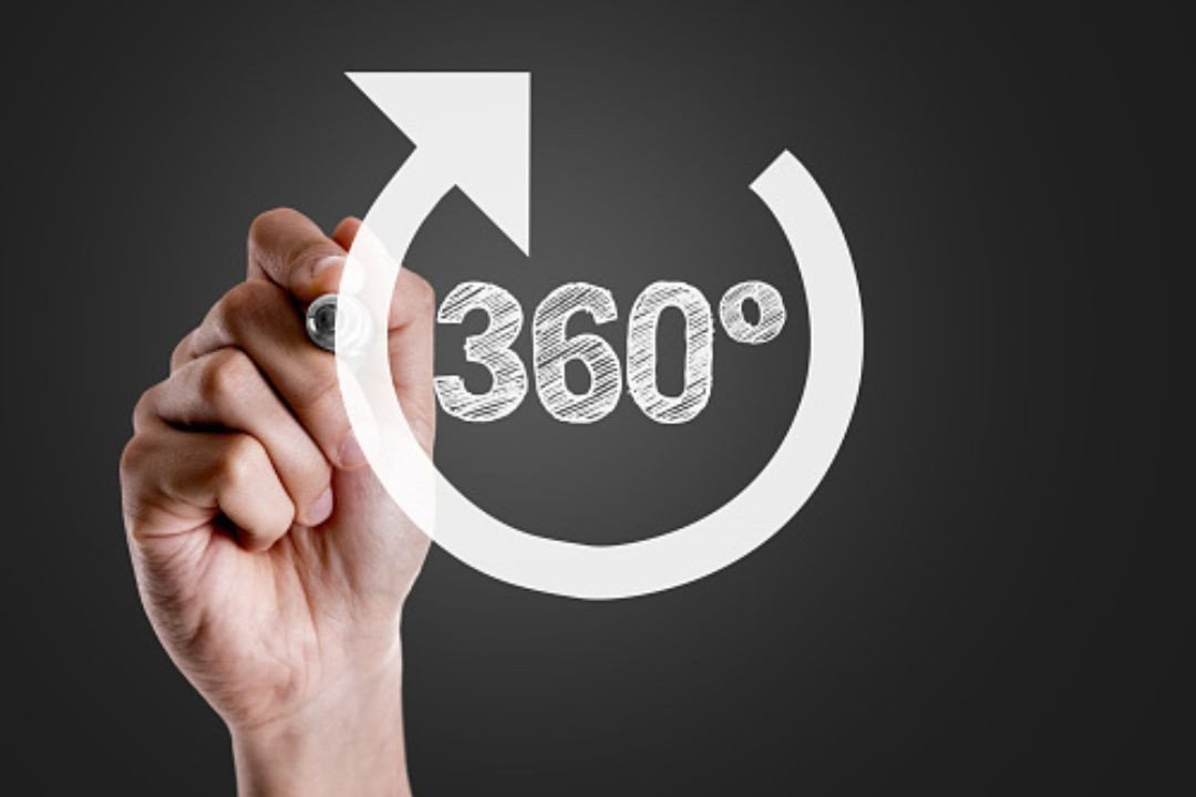 Los 360 grados del Marketing